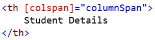Angular Attribute Binding Example Dot Net Tutorials
