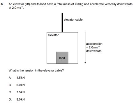 [ib Physics] Elevator Question I Dont Understand How Answer Is C