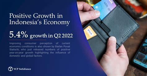 Consumer Price Index Indonesia 2024 Riane Chiquita