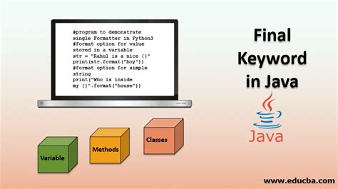 Mot Clé Final En Java Comment Fonctionne Le Mot Clé Final En Java
