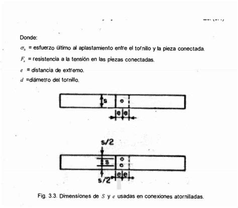Instalación De Tornillos Las Conexiones Atornilladas En Estructuras De Acero Laminado En Frie