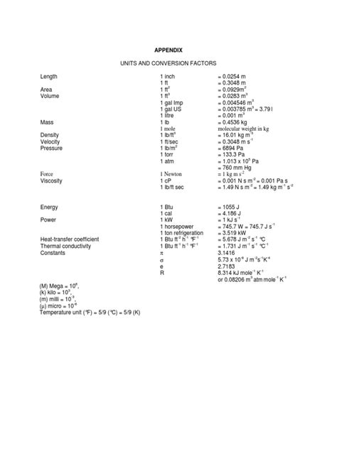 Mole And Mass Conversion Factors Pdf Science And Mathematics