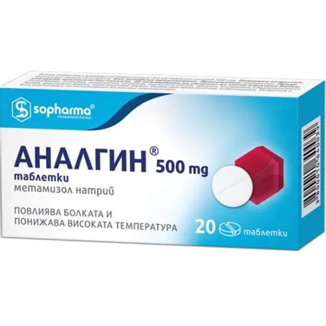 Аналгин Analgin 500 Mg 20 таблетки на ️ ТОП цена Аптека Бетула