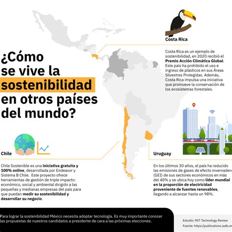 ¿cuáles Son Los Principales Problemas De Salud En México Y Cómo Podrían