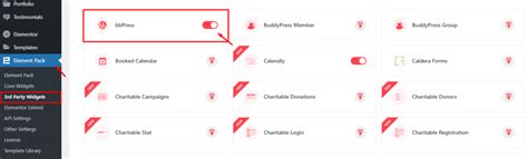 how to use bbpress widget