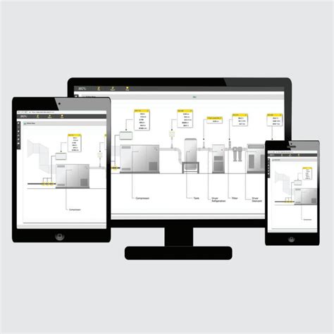 Data Logging Software S4m Suto Itec Gmbh Monitoring Laboratory