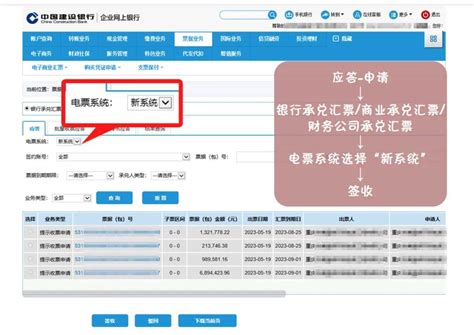 企业服务站：建行新一代票据系统签约流程，看完直接收藏了 知乎