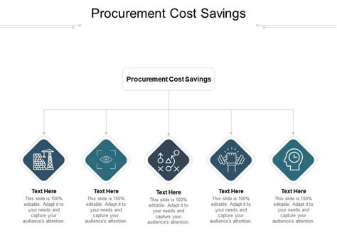 Procurement Cost Savings Ppt Powerpoint Presentation Model Introduction