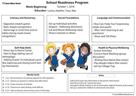 School Readiness Program - Aussie Childcare Network
