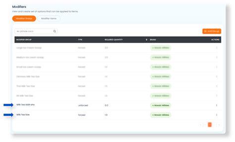 Understanding Modifiers