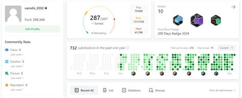 Vamshi Thanuku On Linkedin 365daychallenge Day Codingchallenge