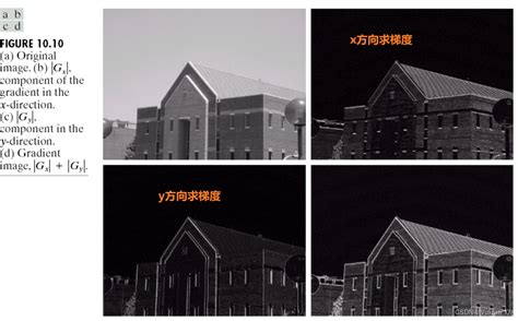 【视觉入门】——空域图像增强 邻域运算部分）：图像卷积、多种滤波器；二值图像分析及形态学图像处理 空域增强增强边缘信息 csdn博客