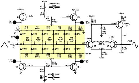 Reverse Engineering The Waveform Generator In A 1969 Breadboard