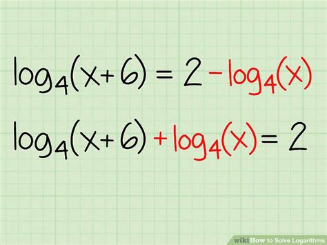 Ways To Solve Logarithms WikiHow