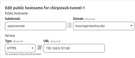 Error Bad Gateway Cloudflare Tunnel Custom Deployment OpenRemote