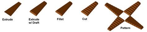 Convert Stl Or Obj Mesh To Solidworks Model Nurbs Grabcad Tutorials