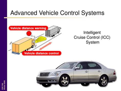 Vehicle Control System At Alexander Kitchen Blog