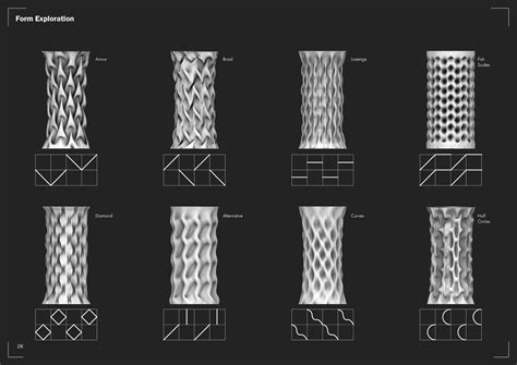 Calin Bogdan Maier Msa 2022 Manchester School Of Architecture