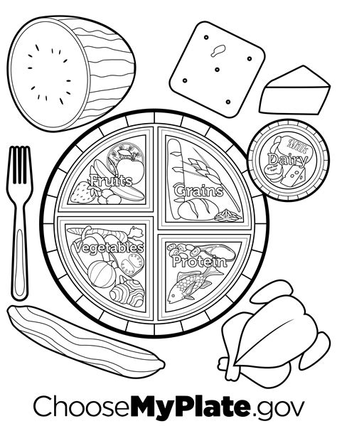 Meat Group Coloring Page