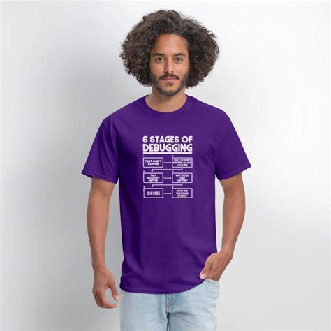 6 Stages Of Debugging Programmer Coding Threadforge