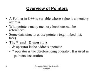 Programming Fundamentals Pointers In C Clearly Explained PPT