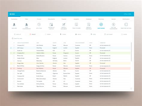 Admintory Dashboard Artofit