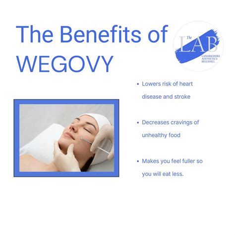 What Is Wegovy