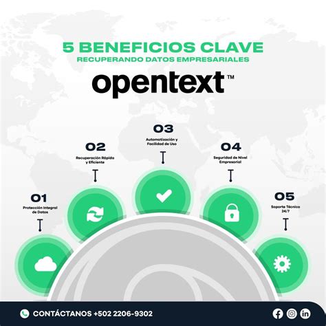 techinnovation ai bigdata cloudcomputing cybersecurity iot… onc latinoamerica