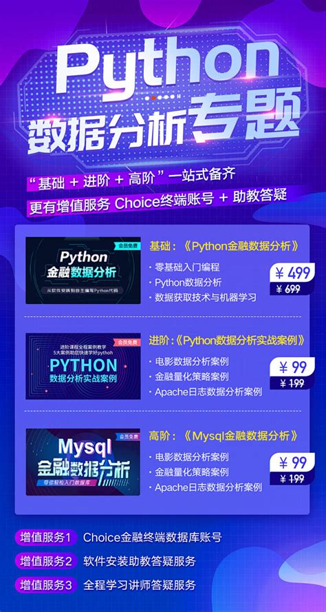 Python数据分析专题（无二维码）