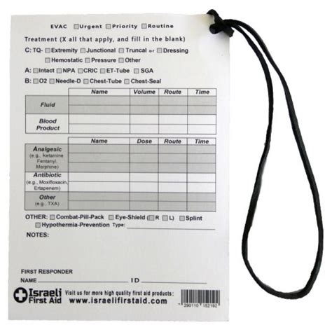 Tccc Karta Card Anglicky Taktická Bojové Podmínky První Pomoc