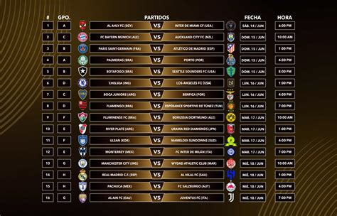 Calendario De Partidos Del Mundial De Clubes En Vivo Por Canal 4 Tcs Ahora Noticias El Salvador