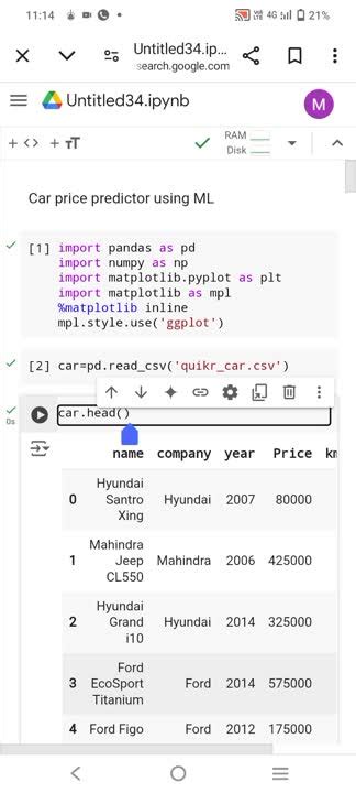 Mahalakshmi P On Linkedin Internshipjourney Machinelearning Internpe Codinglife