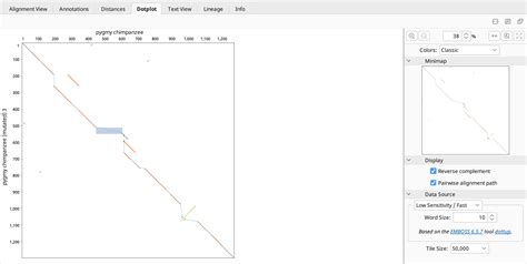 Geneiousペアワイズアライメント