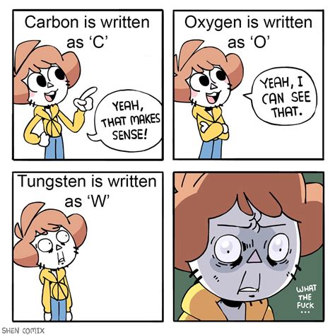Chemistry Meme Rmemes