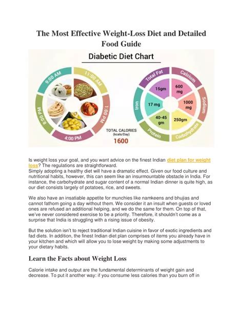 Ppt The Most Effective Weight Loss Diet And Detailed Food Guide