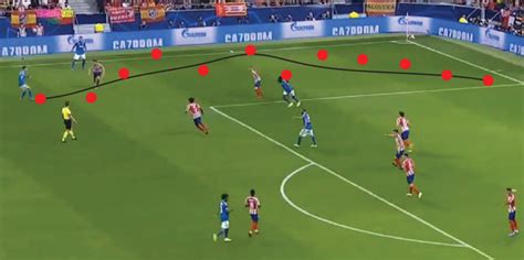 Target Trajectory Extraction Method Based On Fast R Cnn Download Scientific Diagram