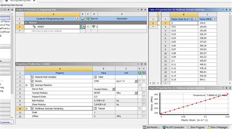 Force Deflection Full Hysteresis Loop