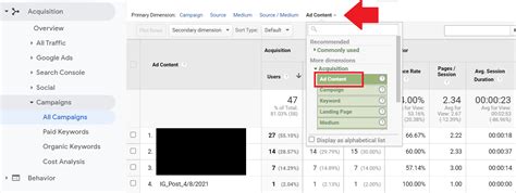 How To Track Facebook Ads In Google Analytics