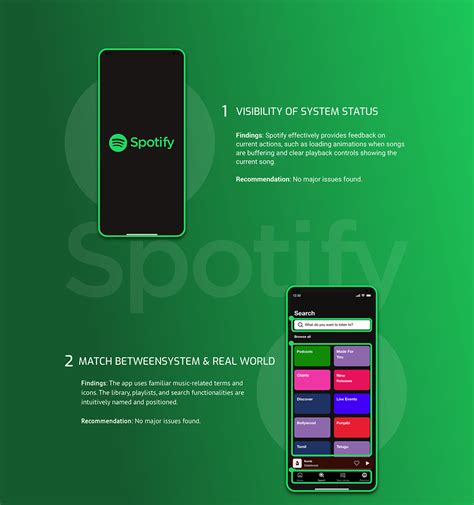 Spotify App Heuristic Evaluation Behance
