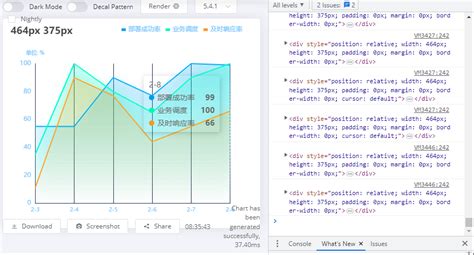 Bug Sometimes The Last Tooltip Of A Series Cant Show When Triggered By Dispatchaction · Issue