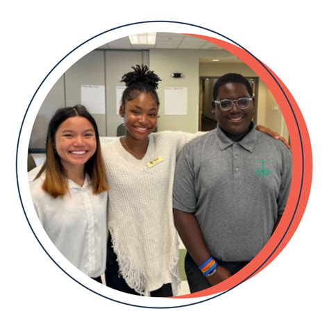 How To Create An Inclusive Classroom The Core Collaborative