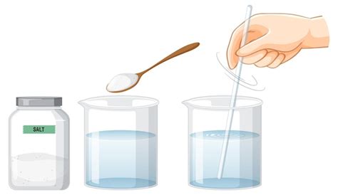 Experimento De Agua Salada En Un Vaso De Precipitados Vector Gratis