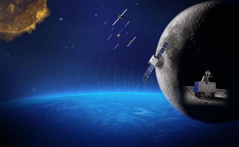 Ames Programs And Projects Nasa