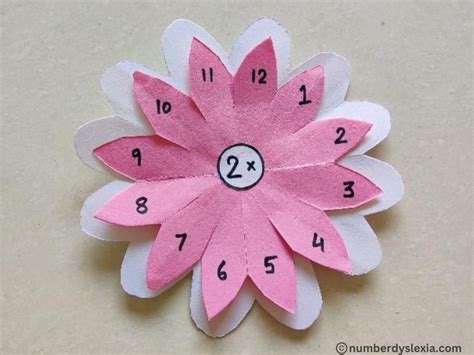 Diy Easy Multiplication Craft Number Dyslexia