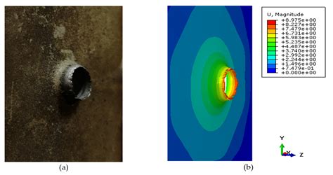 Experimental And Numerical Analysis Of A Car Body Shield Loaded With A