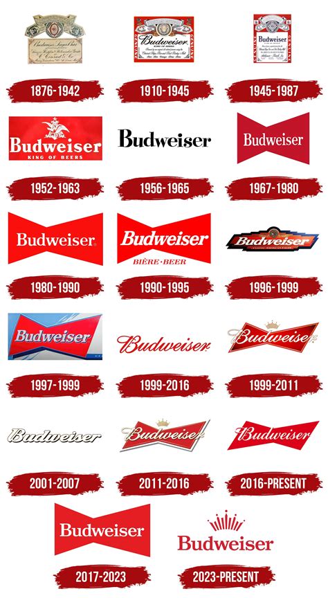 Budweiser Logo Symbol Meaning History Png Brand