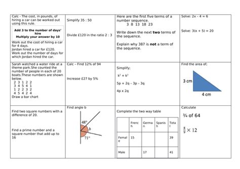 Gcse Maths 9 1 Revision Grids Teaching Resources