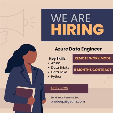 Bengaluru Hiring Remote Bangalore Azure Dataengineer Databricks
