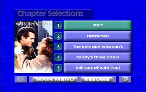 The Mirror Has Two Faces 1996 Dvd Menus