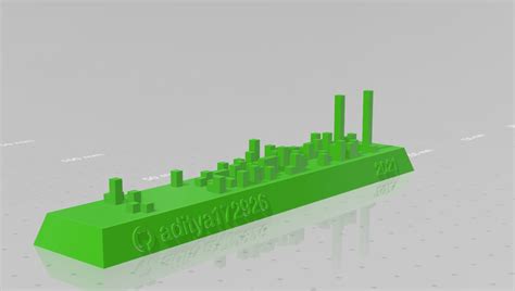 Video Aditya S On Linkedin Github Opensource Contribution